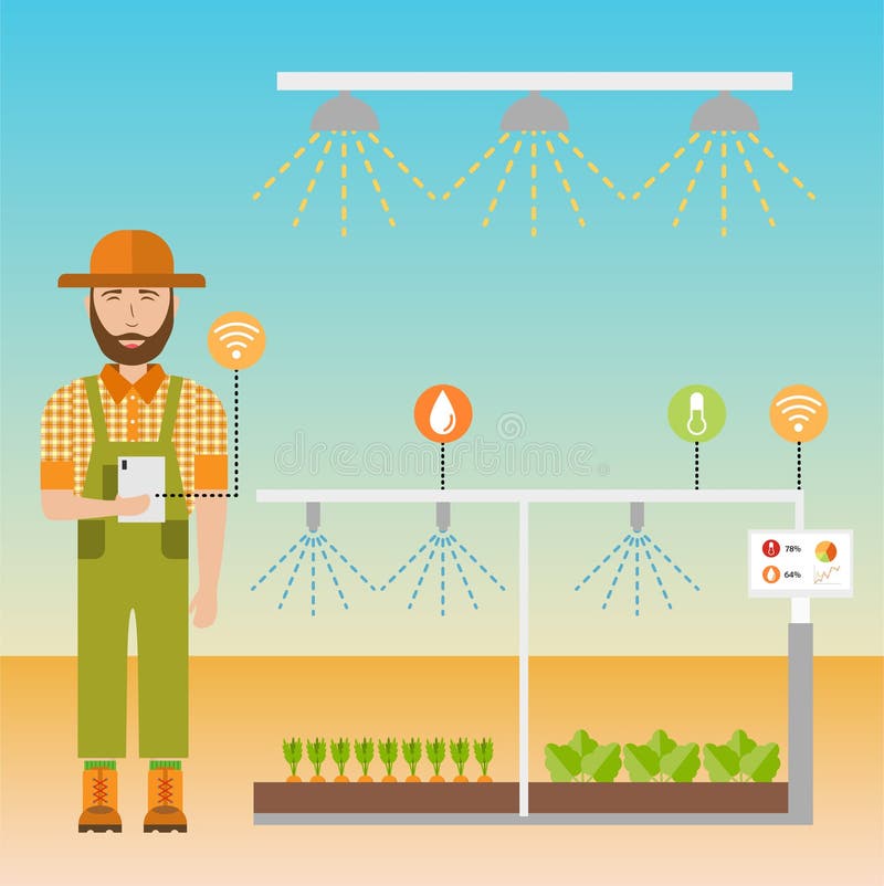 Smart Farmer Infographics. Farm Data Analysis and Management Stock ... Smart Farmer Infographics. Farm Data Analysis and Management Stock ...