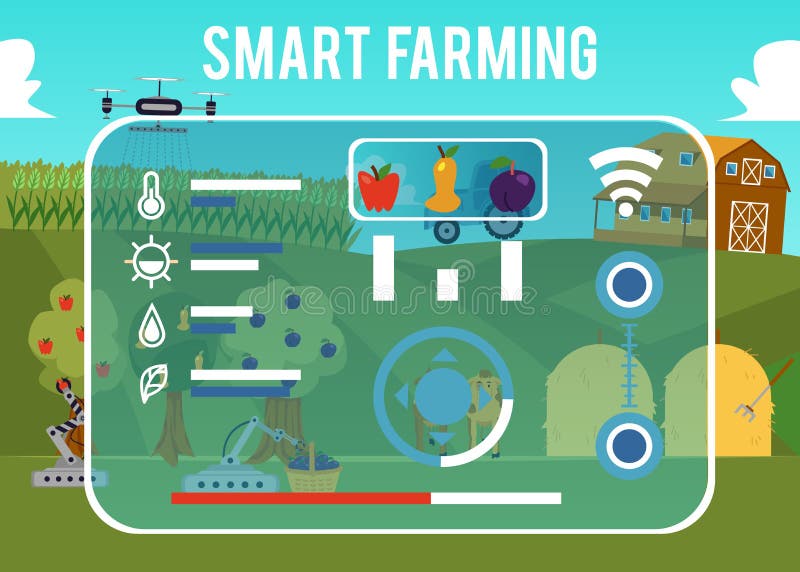 Smart Farming. Farm Management Information Systems, Precision ...