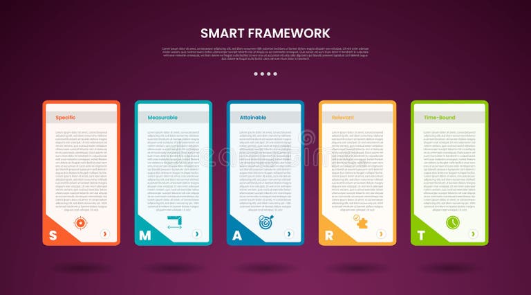 SMART Framework Infographic Template with Long Box Table with Slope ...