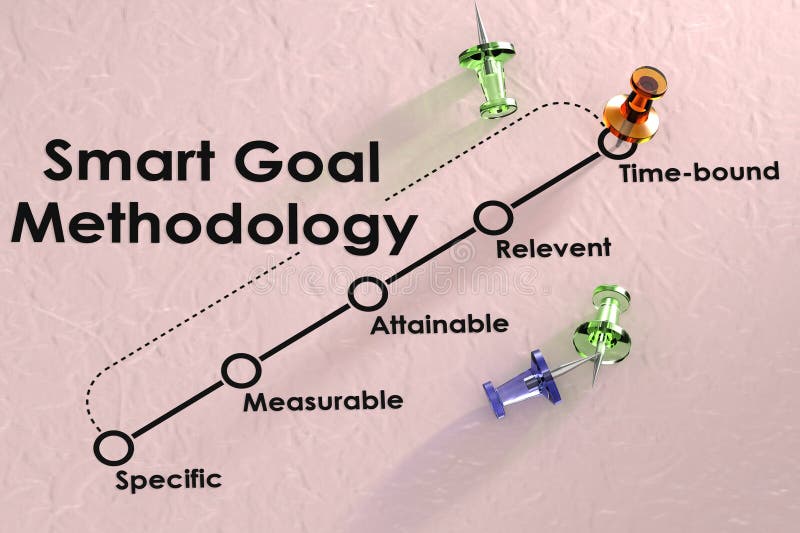 Smart Goal Methodology Flow Chart with Thumbtack Stock Illustration ...