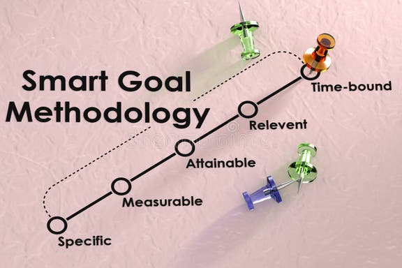 Smart Goal Methodology Flow Chart with Thumbtack Stock Illustration ...