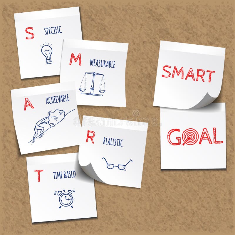 Smart goal stock photo. Image of isolated, script, smart - 195689974