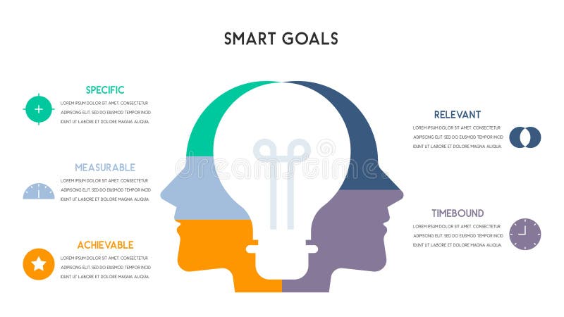 SMART Goals Infographic Featuring Head Profiles with Arrow-Based Goal ...