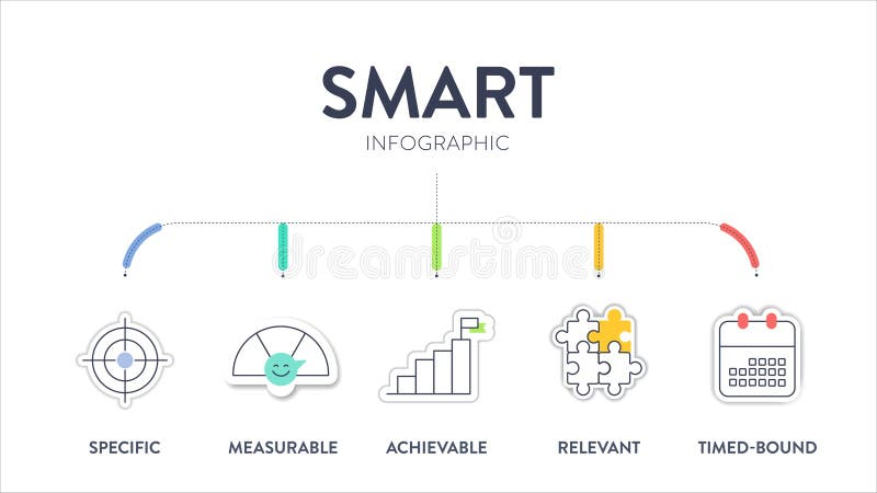 Smart Goals Model Infographic Diagram Chart Template with Icon Vector ...