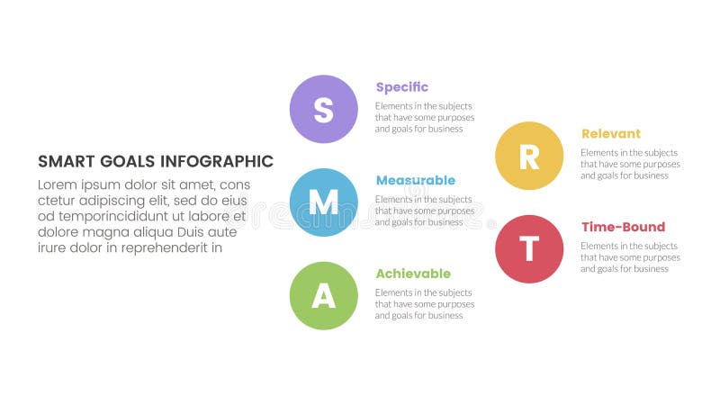 SMART Goals Setting Framework Infographic with Big Circle Stack Arrow ...