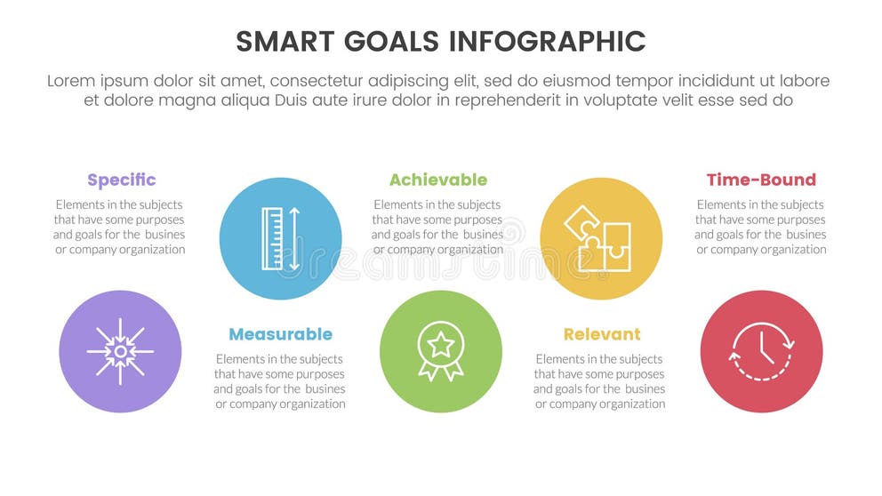 SMART Goals Setting Framework Infographic with Big Circle Timeline Ups ...