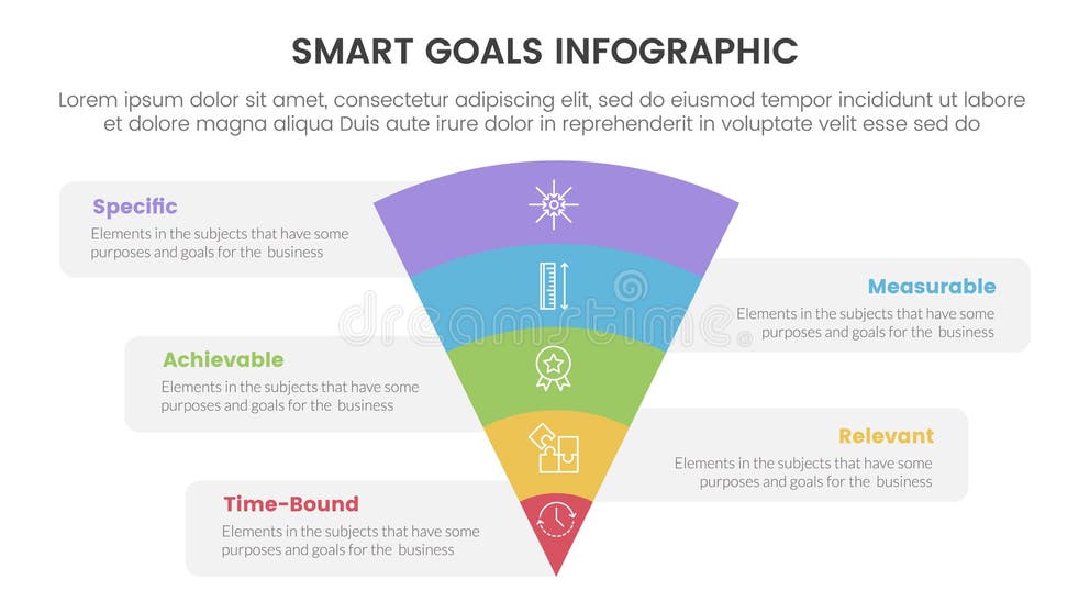 SMART Goals Setting Framework Infographic with Funnel Bending on Center ...