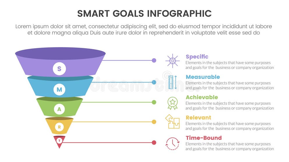 SMART Goals Setting Framework Infographic with Funnel 3d Shadow ...
