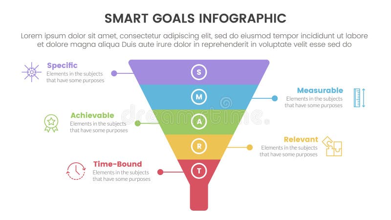 SMART Goals Setting Framework Infographic with Funnel Pyramid Shape ...