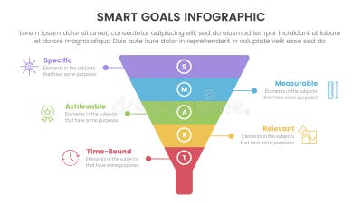 SMART Goals Setting Framework Infographic with Funnel Pyramid Shape ...