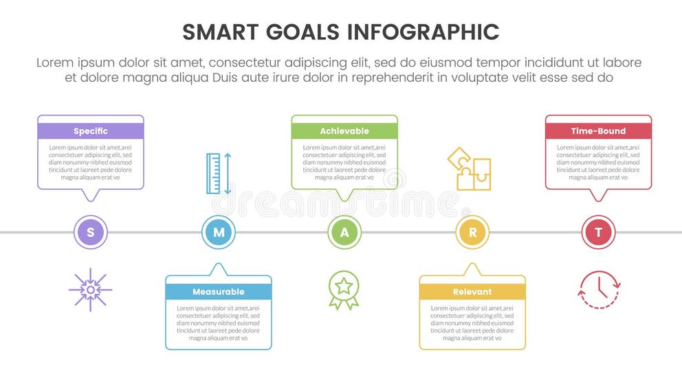 SMART Goals Setting Framework Infographic with Outline Box Timeline ...