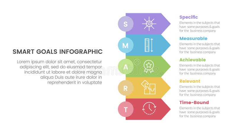 SMART Goals Setting Framework Infographic with Rectangle Arrow Stack ...