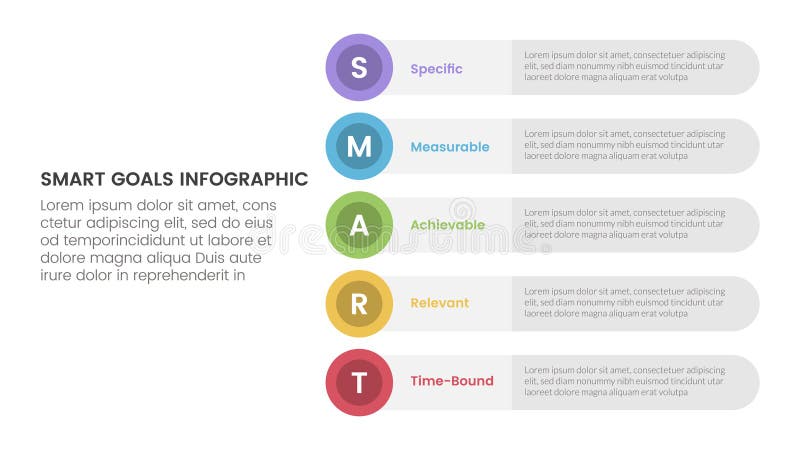 SMART Goals Setting Framework Infographic with Round Circle Rectangle ...