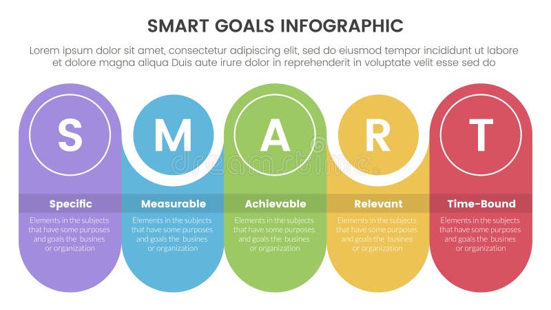 SMART Goals Setting Framework Infographic with Round Rectangle with ...