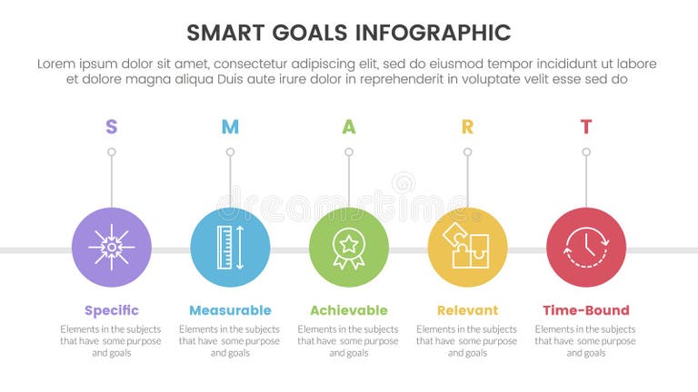 SMART Goals Setting Framework Infographic with Timeline Circle Right ...
