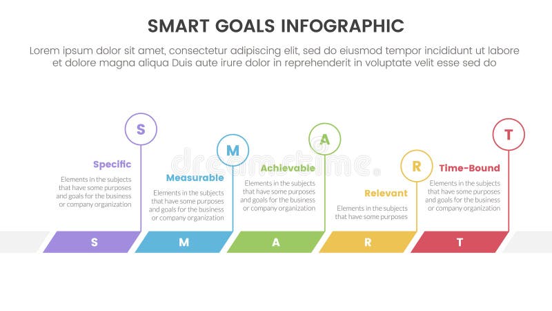 SMART Goals Setting Framework Infographic with Timeline Horizontal ...