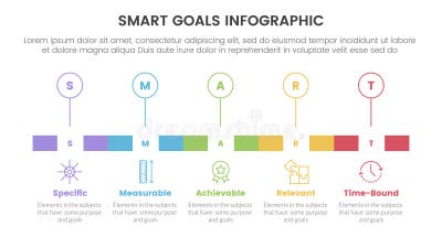 SMART Goals Setting Framework Infographic with Timeline Rectangle Box ...