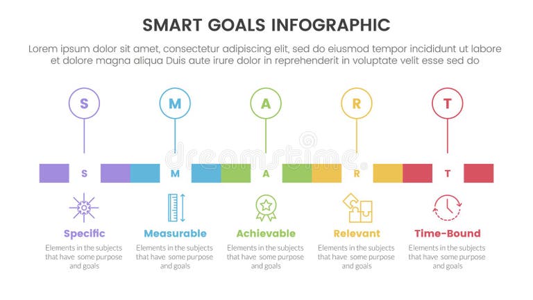 SMART Goals Setting Framework Infographic with Timeline Rectangle Box ...