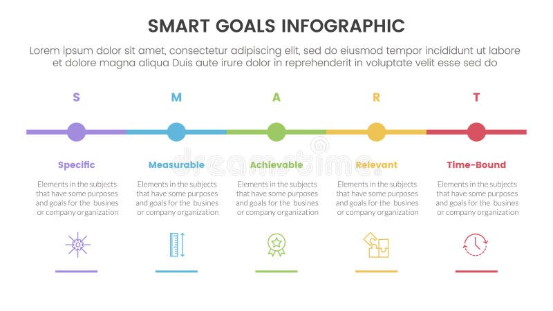 SMART Goals Setting Framework Infographic with Timeline Small Circle ...