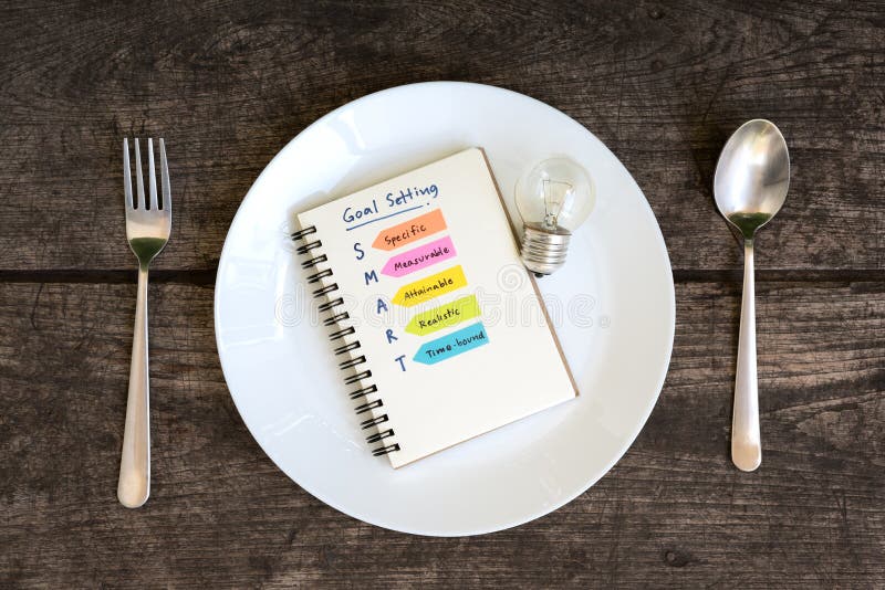 Smart Goals Setting and Hand Written Acronyms Definition Stock Image ...