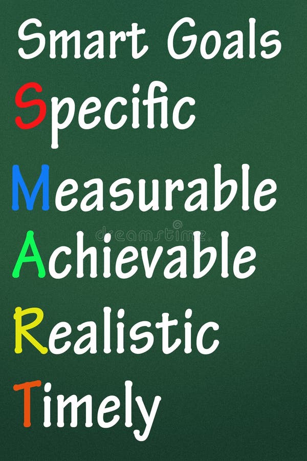 SMART Goals principle stock photo. Image of sticky, acronym - 22926398