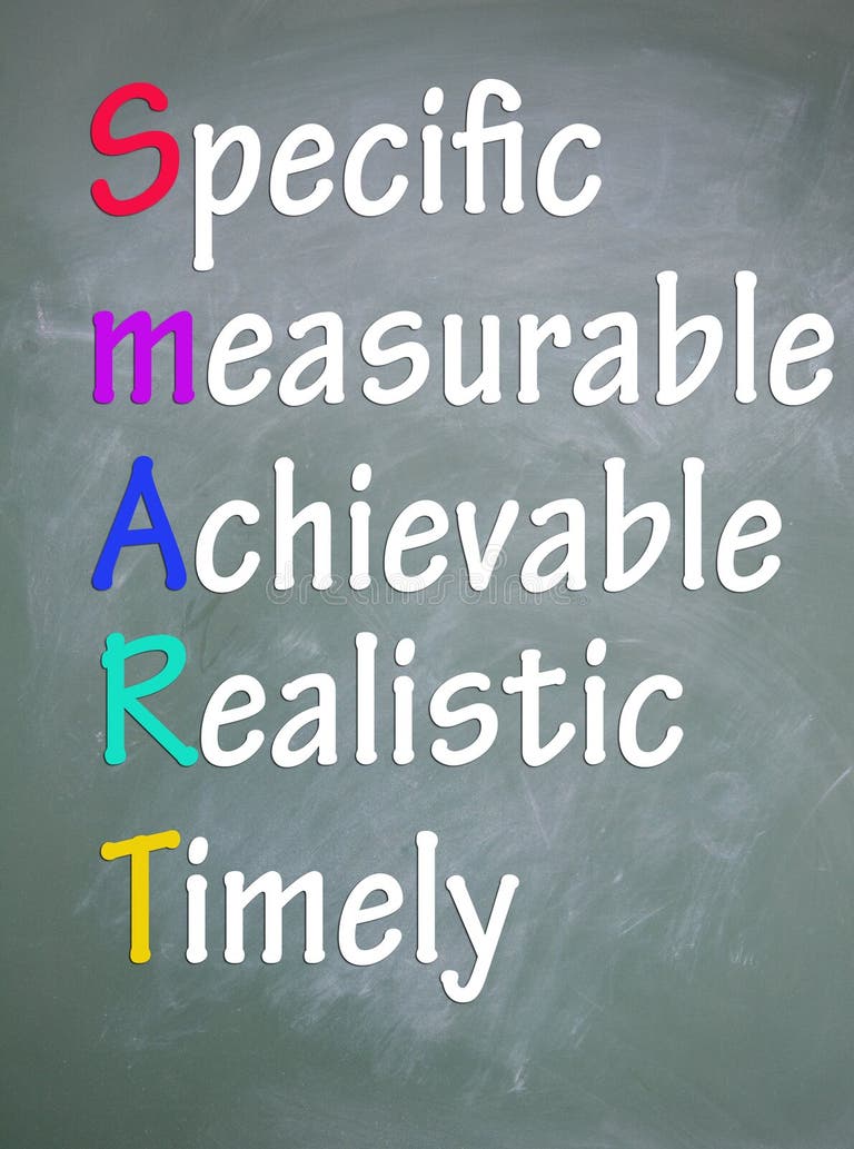 Smart Acronym Stock Illustrations – 1,078 Smart Acronym Stock ...