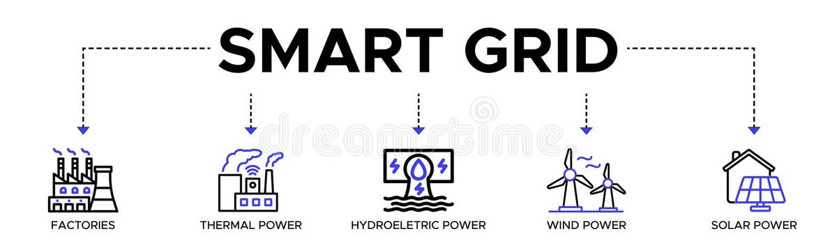 Smart Grid Vector Diagram Stock Illustrations – 344 Smart Grid Vector ...