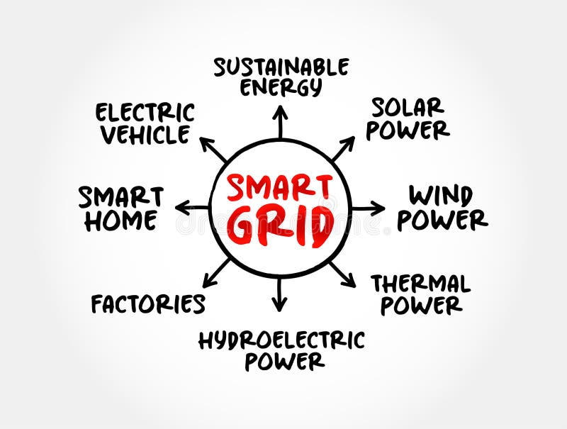 Power Grid Map Stock Photos - Free & Royalty-Free Stock Photos from ...