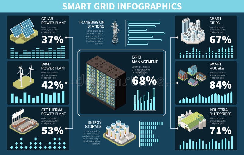 Isometric Power Grid Stock Illustrations – 674 Isometric Power Grid ...