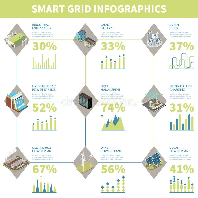 Smart Grid Isometric Infographics Stock Vector - Illustration of ...