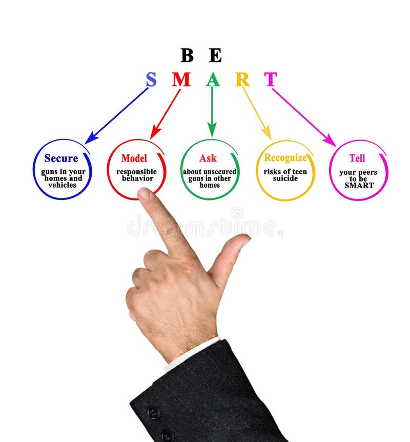 Smart with guns stock image. Image of concept, peers - 242564825