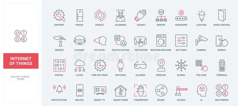 Smart Home Automation, IoT Security, Digital Access and Control ...