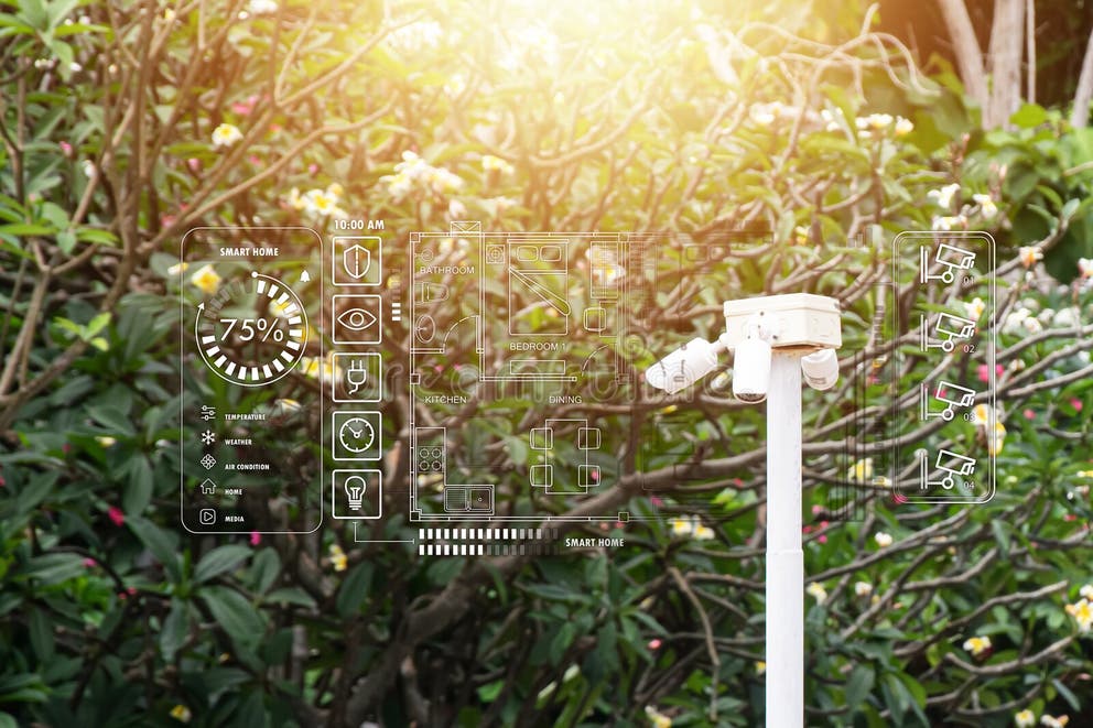 Smart Home Concept and Wireless Control Technology and Security, Ip ...