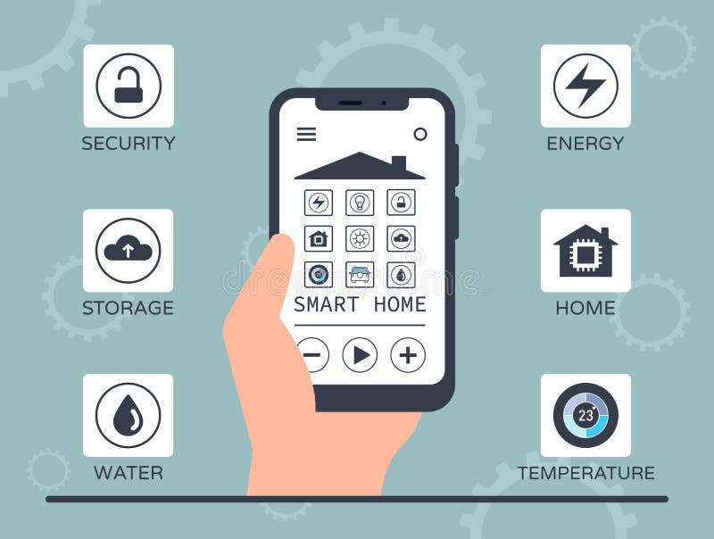 Smart Home Control with Phone in Hands Banner. Stock Vector ...