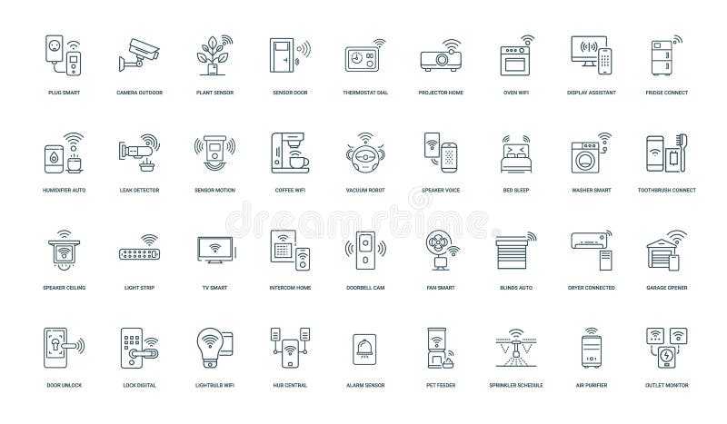 Smart Home Devices Technologies Collection Outlined Icons Stock Vector ...