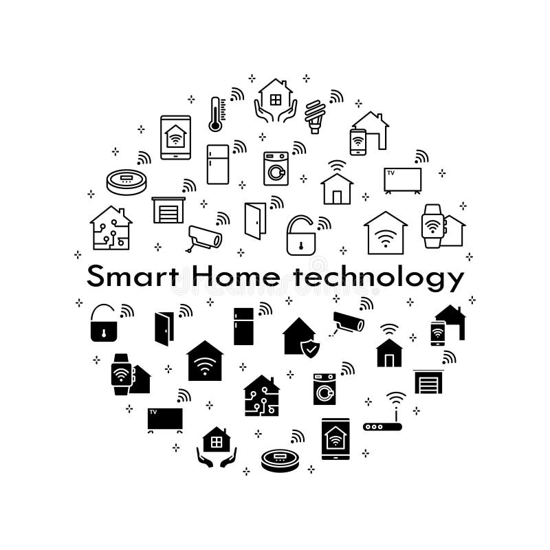 Smart Home Icon Set, Home Automation System, Smart Systems and ...
