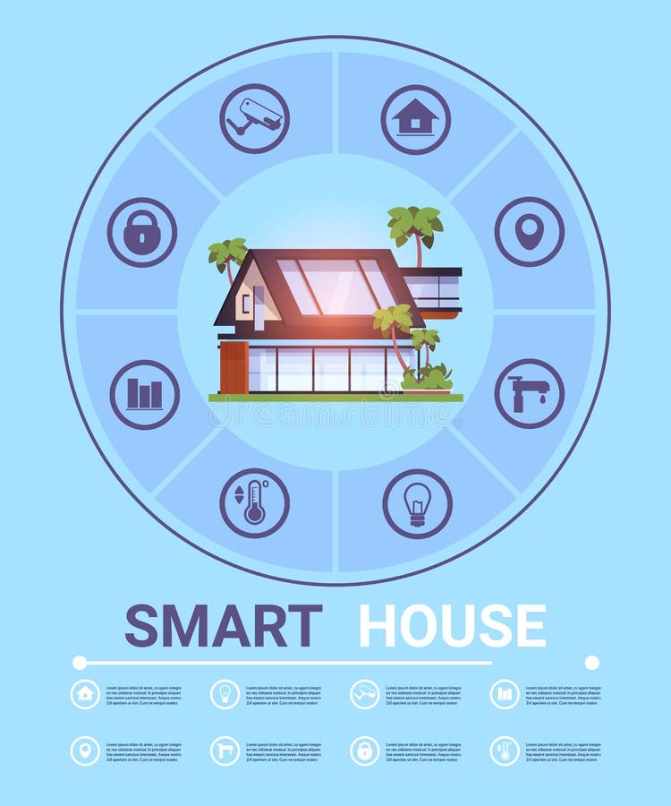 Smart Home Infographic Concept, Technology Icons and Design Elements ...