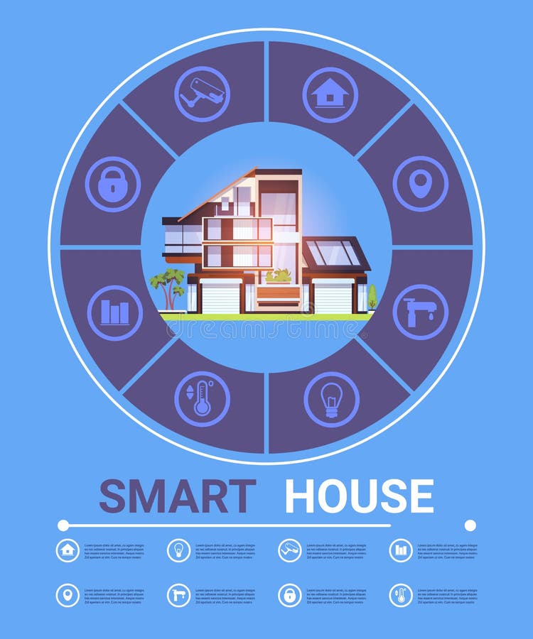 Smart Home Infographic Concept, Technology Icons and Design Elements ...