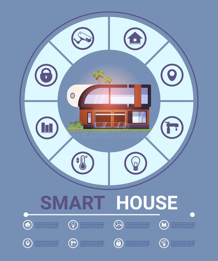 Smart Home Infographic Elements Banner Modern Technology System of ...