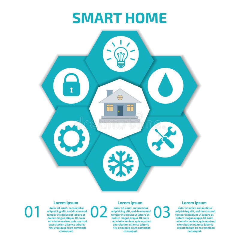 Smart Home Infographic. Vector Illustration. Stock Vector ...