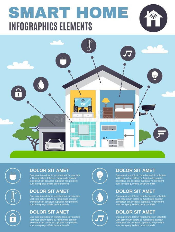 Smart Home Infographics stock vector. Illustration of illustration ...