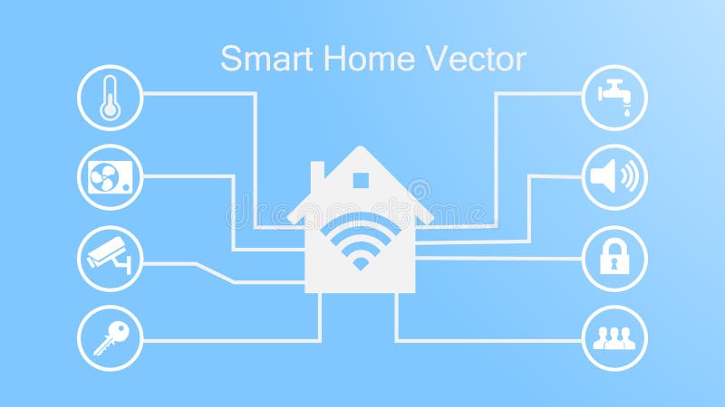 Smart Home Internet of Things (IOT) Illustration with Icons of House ...
