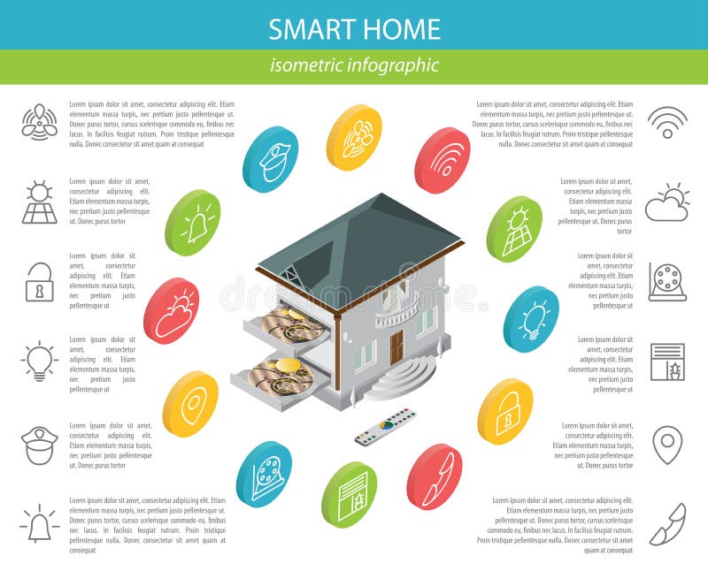 Smart Home. Isometric Infographic Collection Stock Vector ...