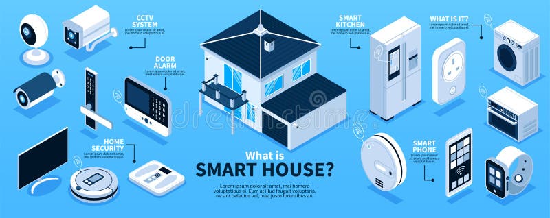 Smart Home Isometric Infographics Stock Vector - Illustration of ...