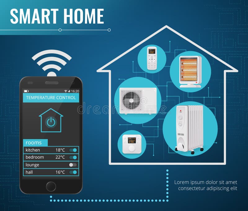 Smart Home Poster stock vector. Illustration of composition - 142463763
