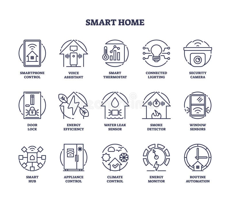 Home Automation Smart Home Icon Set Stock Illustrations – 7,005 Home ... Home Automation Smart Home Icon Set Stock Illustrations – 7,005 Home ...