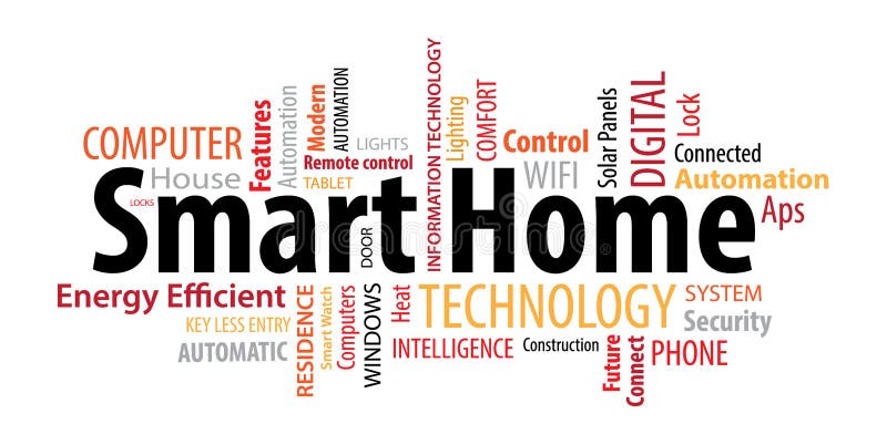 Automation Word Cloud stock illustration. Illustration of cloud - 150939877