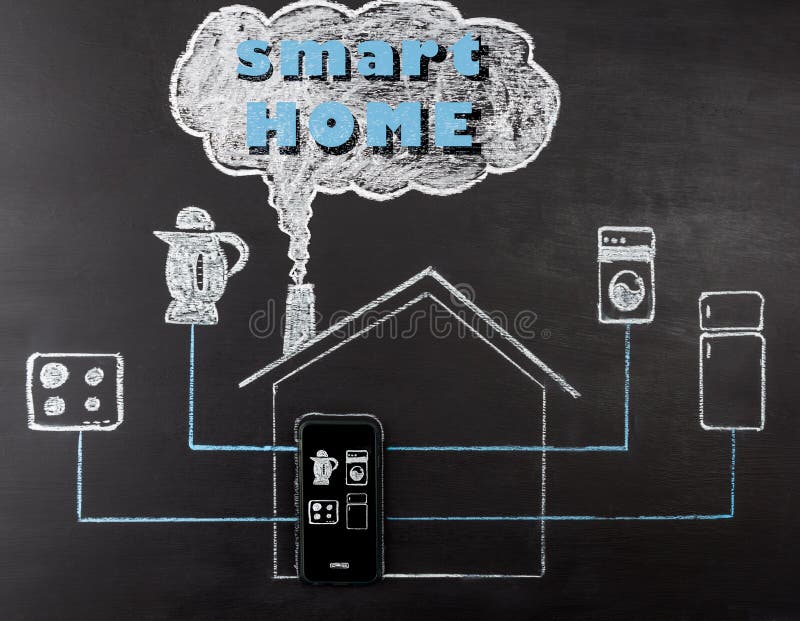 Smart House Concept Hand Drawing with Text. Stock Image - Image of ...