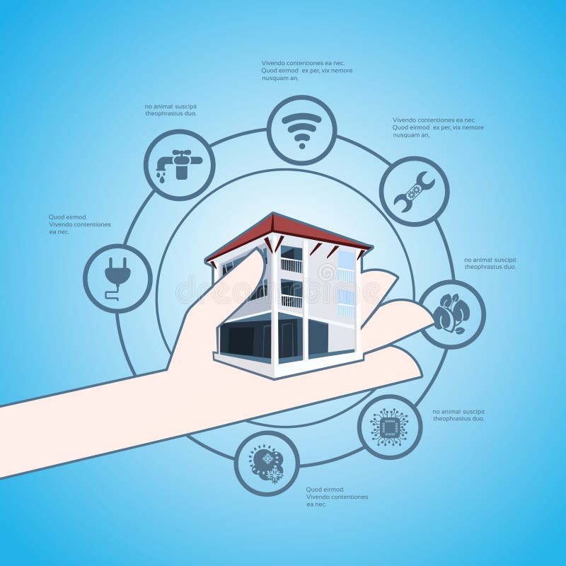 Smart House Hand Hold Technology System Centralized Control of Lighting ...