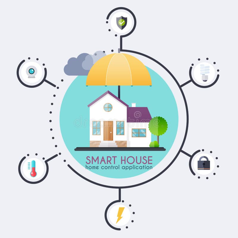 Smart House. Home Control Application Concept and Technology Sys Stock ...